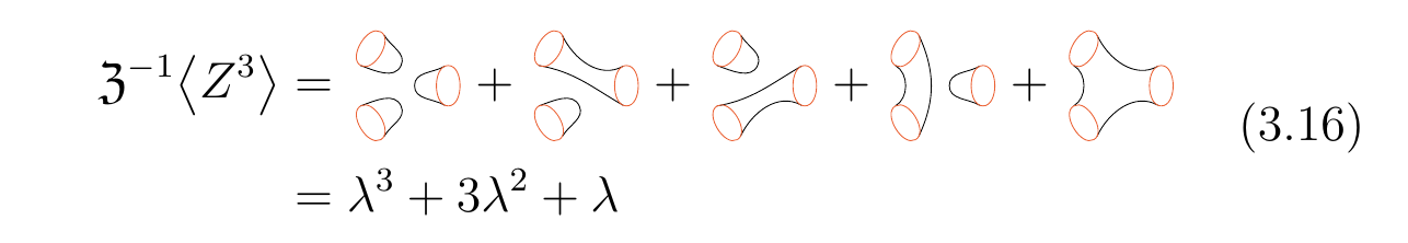 [2002.08950] [Marolf, Maxfield] Transcending the ensemble